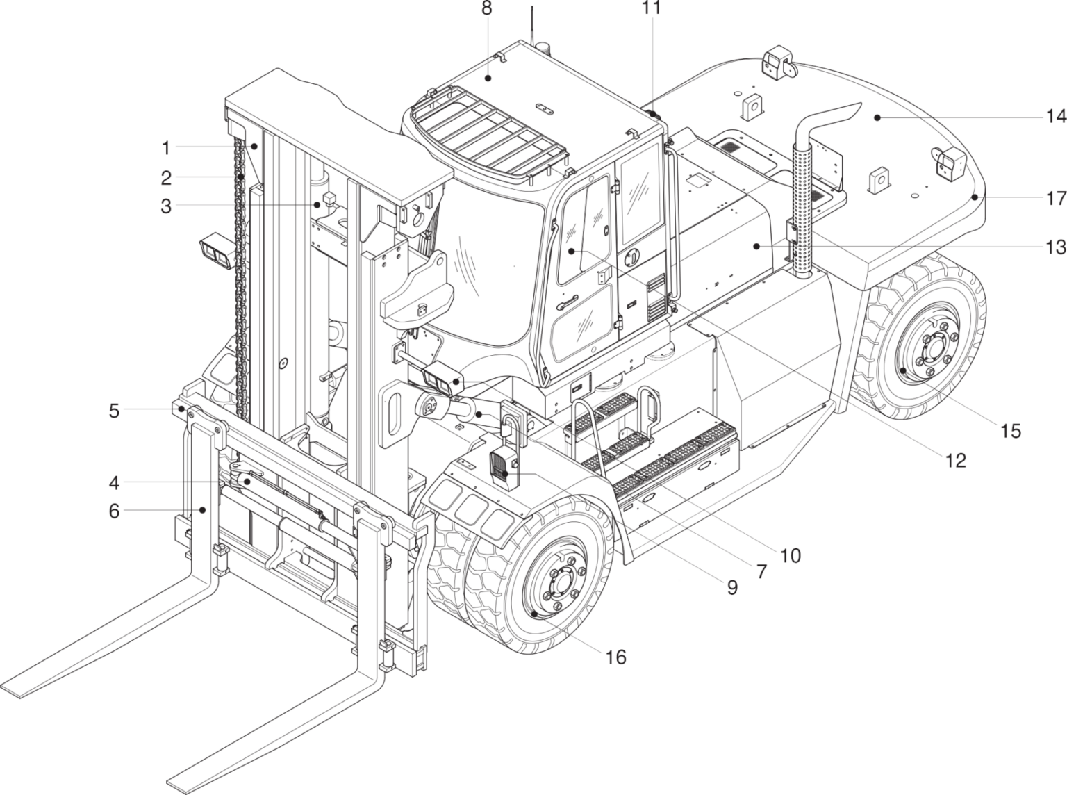 Home - Hyundai Material Handling